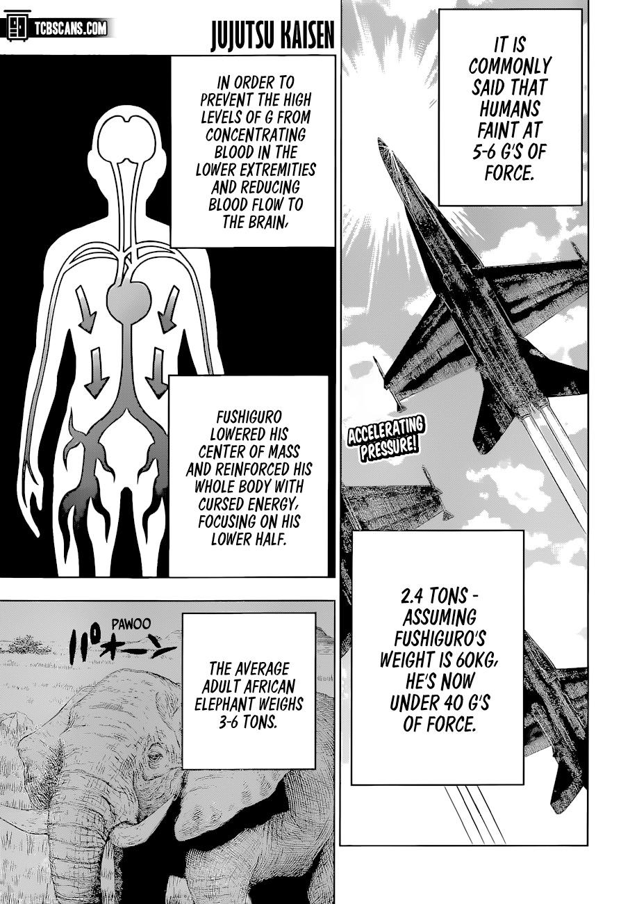 Read jujutsu kaisen (JJK) manga Chapter 172 online [English Version]